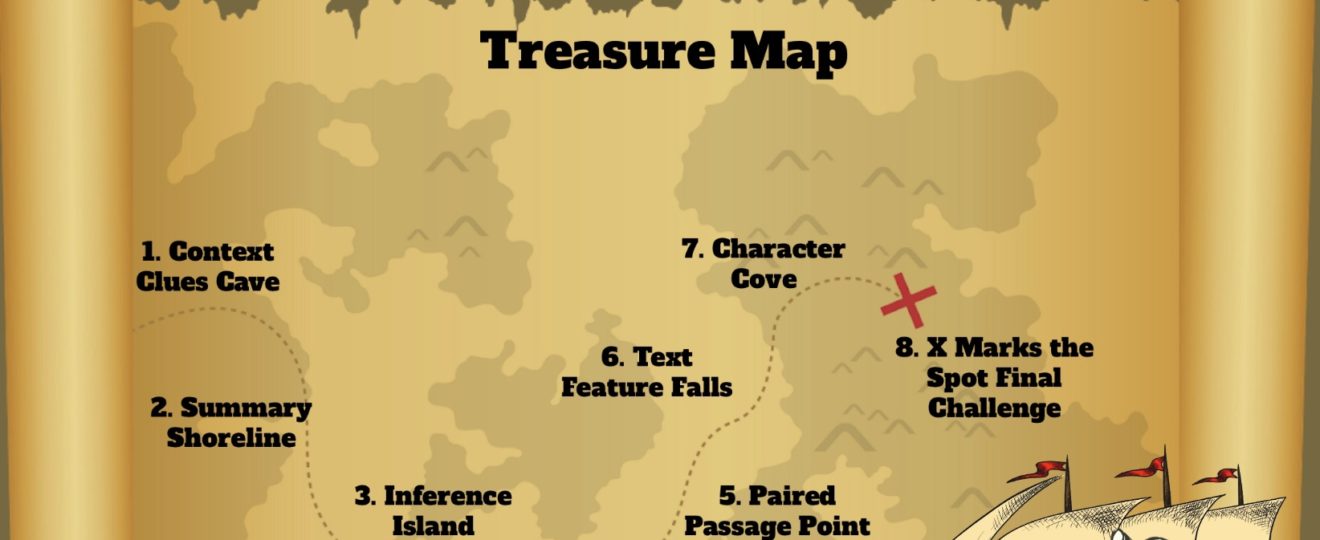 Pirate Room Transformation - Another Low Cost Classroom Transformation ...